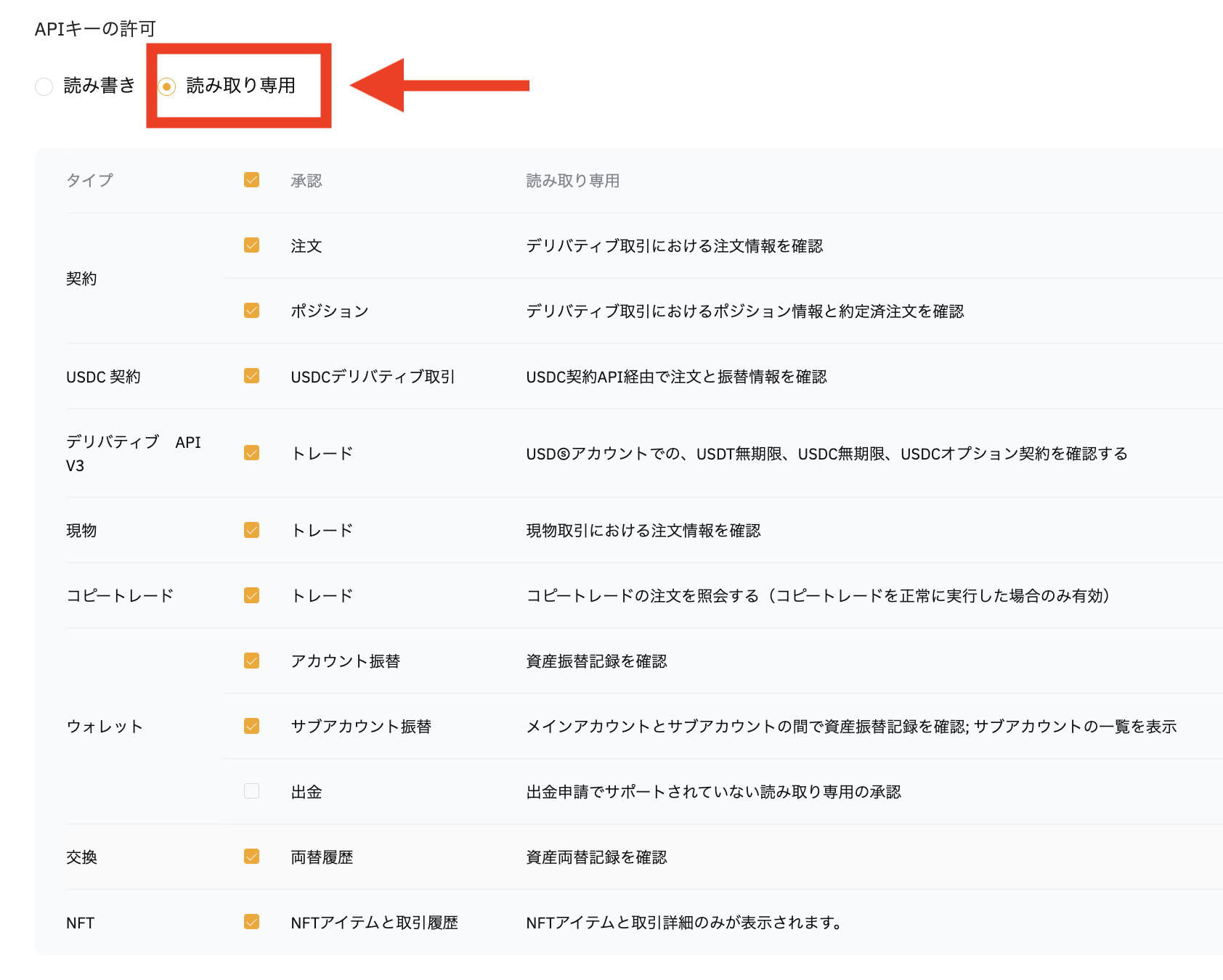 Bybit（バイビット）のAPIを取得する方法【損益計算も自動化】 - まっとblog