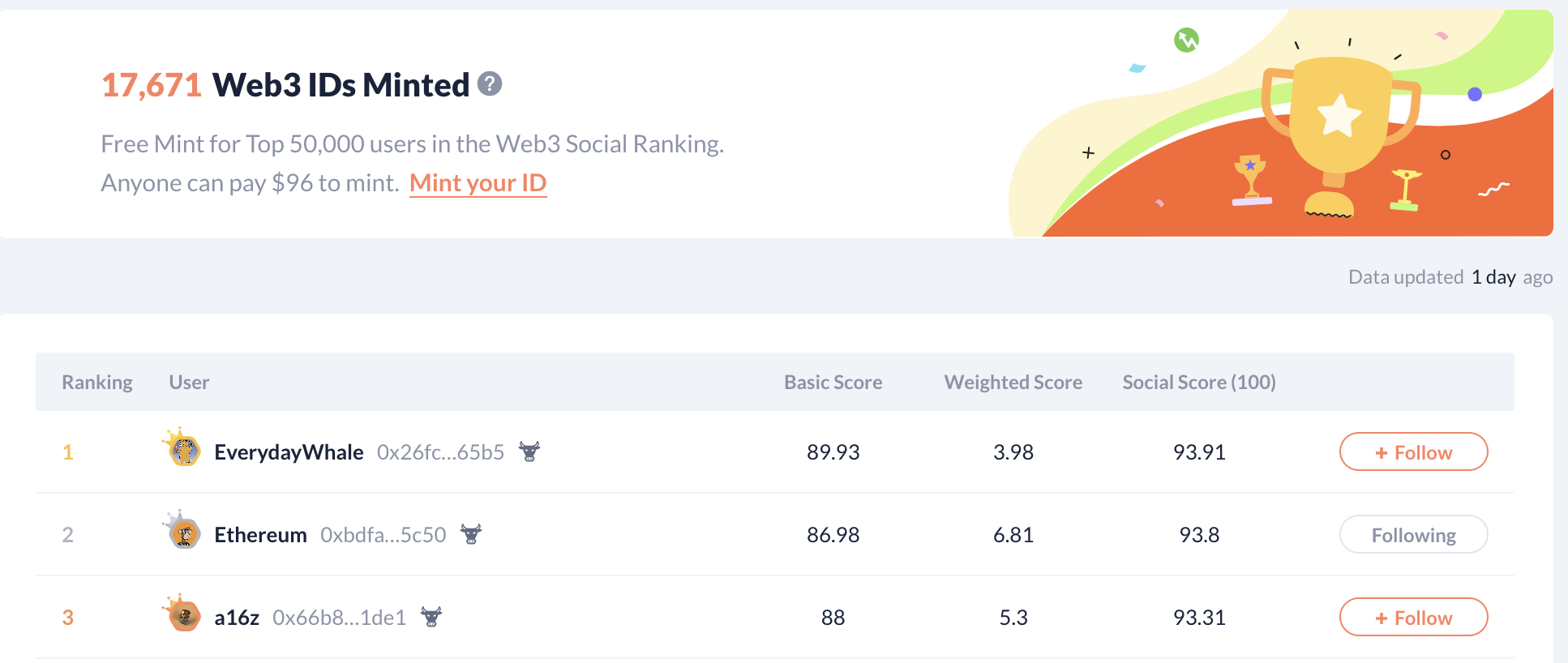 【2023年最新版】DeBankの使い方をまるっと解説 - まっとblog